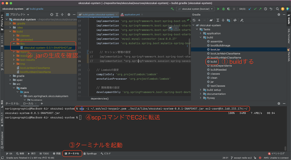 EC2-1インスタンスでnginx-SpringBoot-MySQL-redisを構築 - 【Spring Hack】
